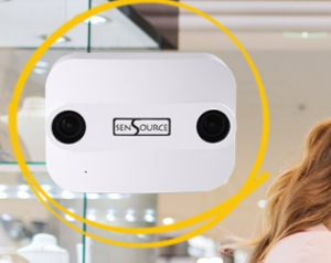 Best People Counting Systems: Top Providers Reviewed (2025) - people ...